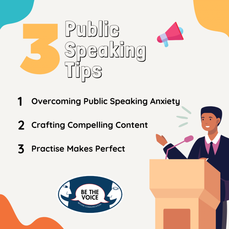 Be The Voice - Presentation Skills, Voice Training and Confidence Building